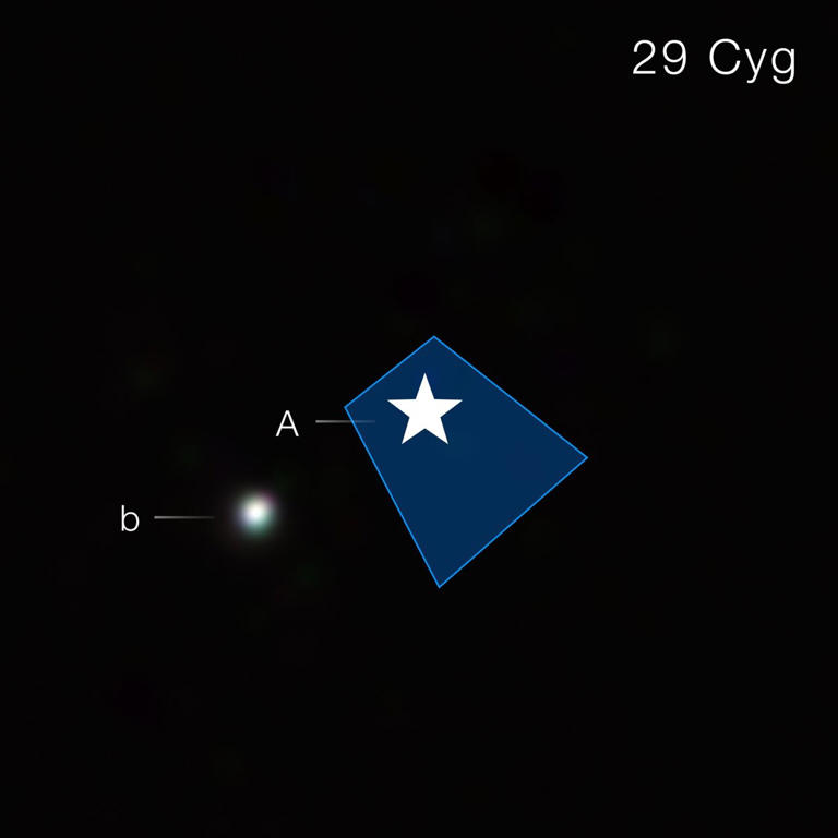 Webb redefines the dividing line between planets and stars