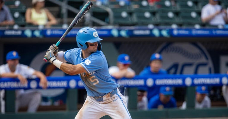 ACC baseball power rankings: Week 9 leads to major movement across league