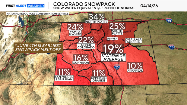 Snow falls along Front Range and in Colorado's mountains amid ...