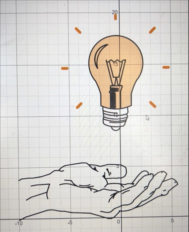 Teacher gives student 90% for their intricate graph art, student is ...