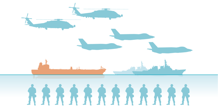Here’s what the US blockade of Iran looks like