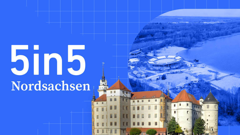 Bauarbeiten machen Ort zu schaffen + Container für Geflüchtete weg ...