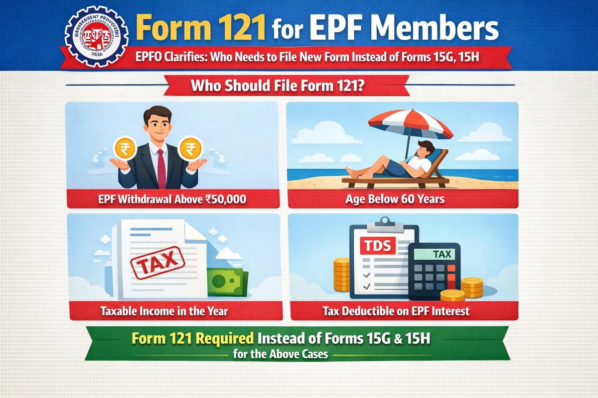 Form 121 for EPF members: EPFO clarifies who needs to file new form ...