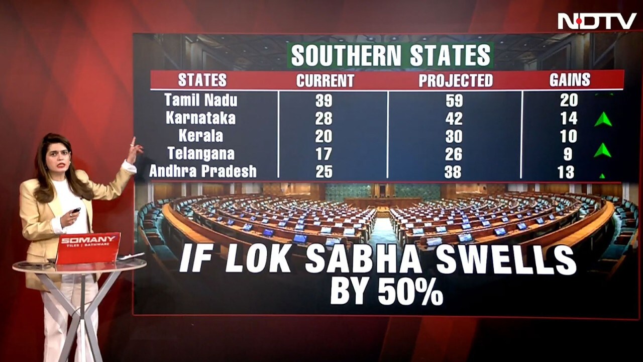 Lok Sabha expansion | 50% Lok Sabha expansion could reshape India’s ...