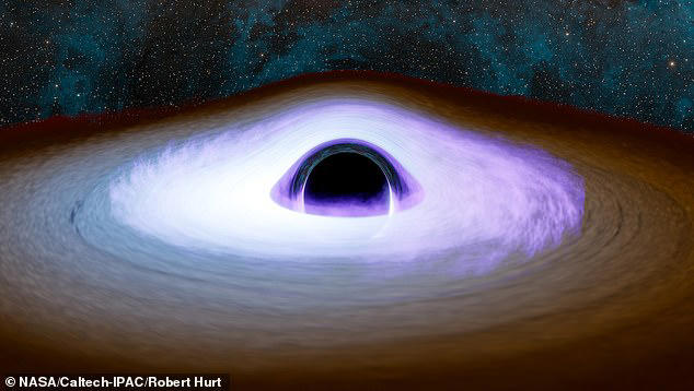 Dark matter could be made of black holes from a different universe ...