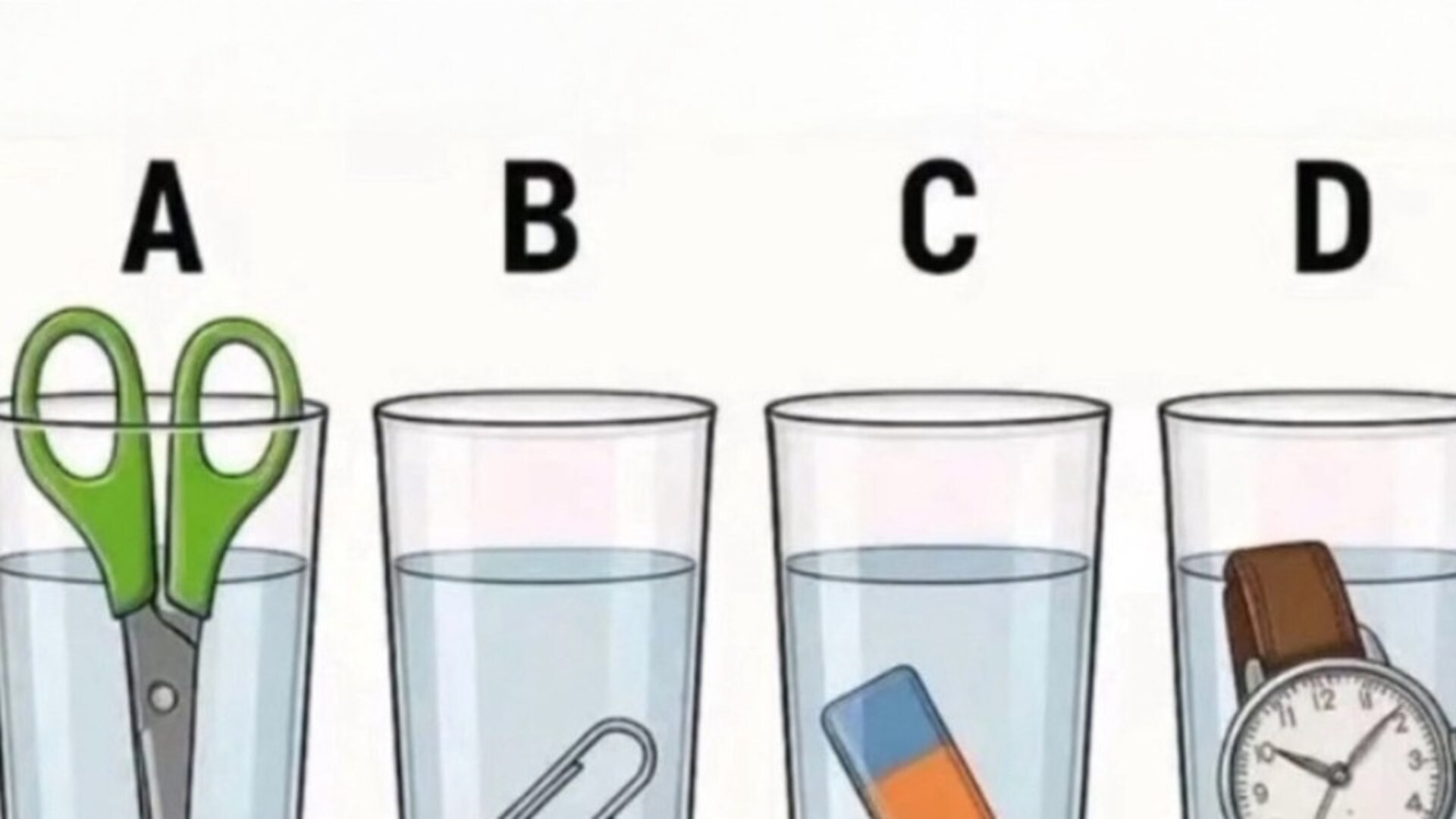 Schau genau hin: Ein Detail verrät dir, welches Glas wirklich am ...