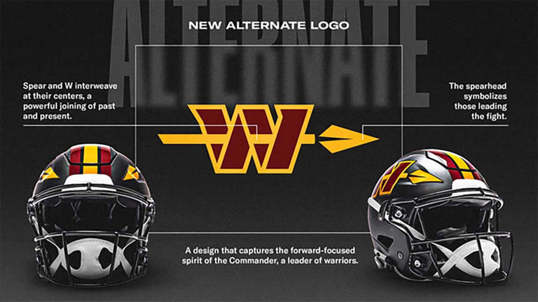 Washington Commanders unveil new 2026 uniforms, debut 'Hail Raiser ...