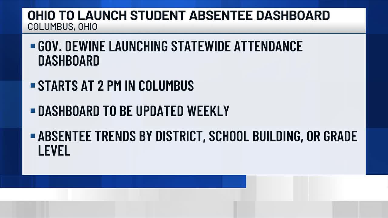 WSAZ+ | New dashboard to track student attendance; Milton floodwall meeting