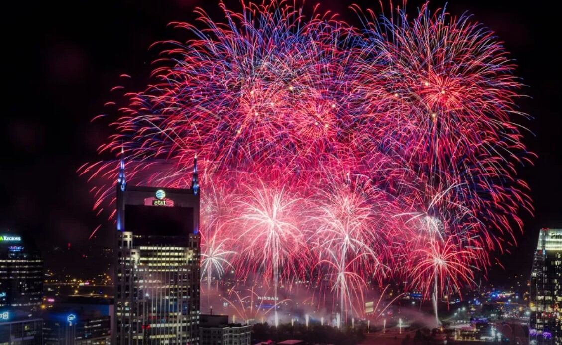 America’s 250th anniversary to bring largest Fourth of July celebration ...