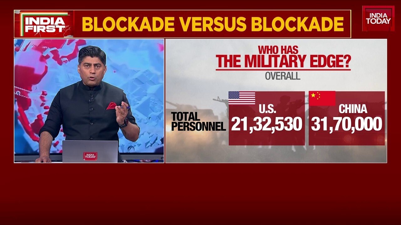 Strait of Hormuz blockade showdown: Here's how US and China's ...