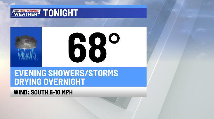 Scattered showers and isolated storms into the evening