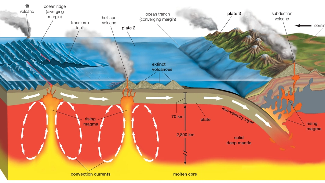 Ancient rocks push back plate tectonics’ dawn
