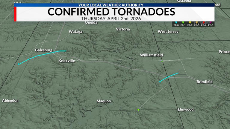 Confirmed tornadoes from April 2, 2026