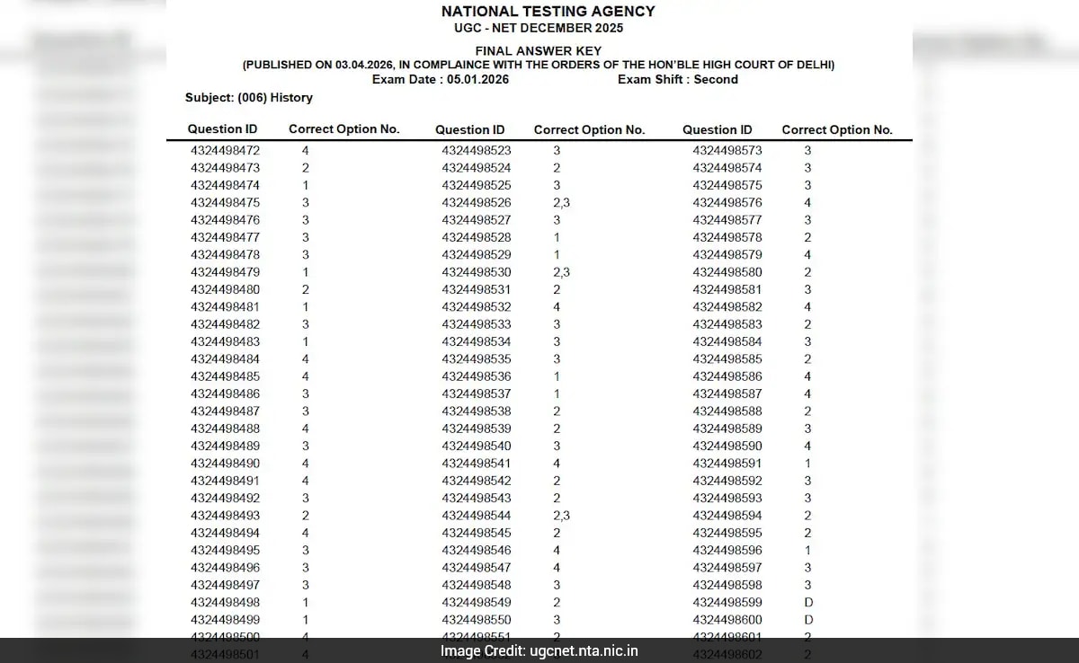 UGC NET 2025 exam: NTA releases revised final answer key following ...