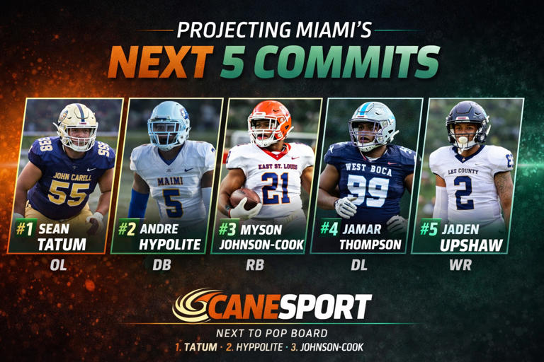 The CaneSport Miami Hurricanes recruiting minute