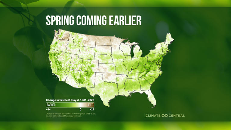Climate experts say spring is coming earlier. How will that affect ...