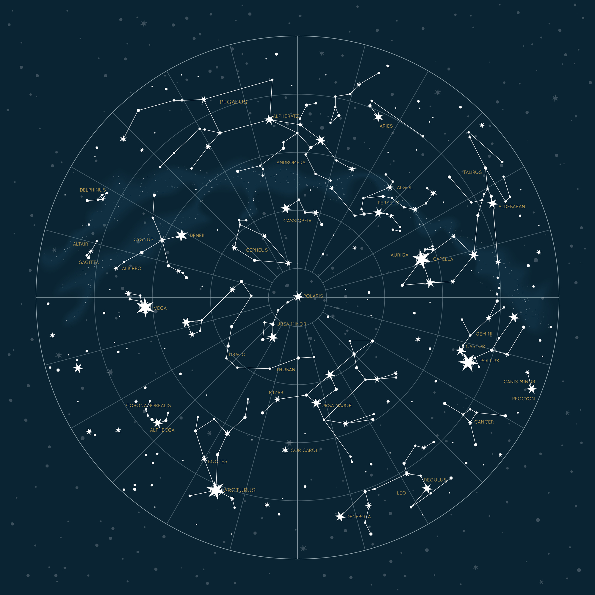 Constellations Removed From Star Maps And Why