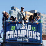 Most recent Super Bowl winners