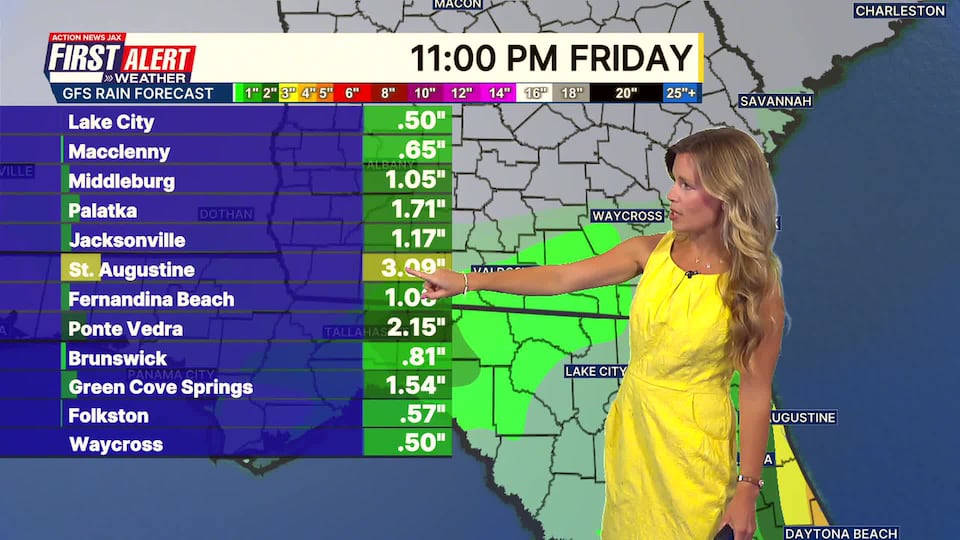 First alert forecast: Rain and cooler temperatures next week