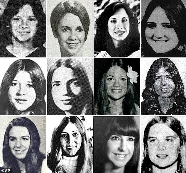 The Ted Bundy effect: Study confirms the female victims serial killers ...