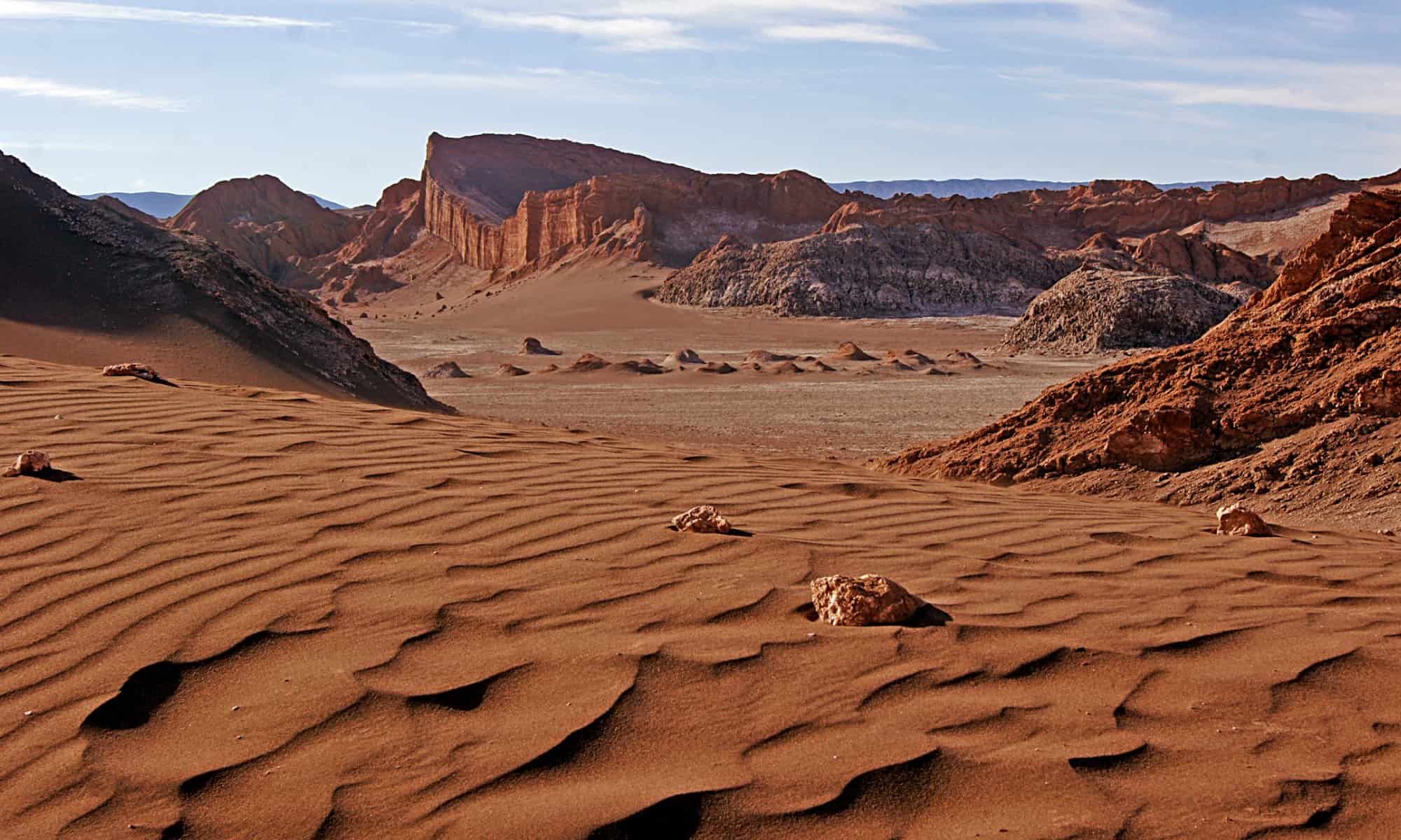 The most extreme desert temperatures ever recorded on Earth