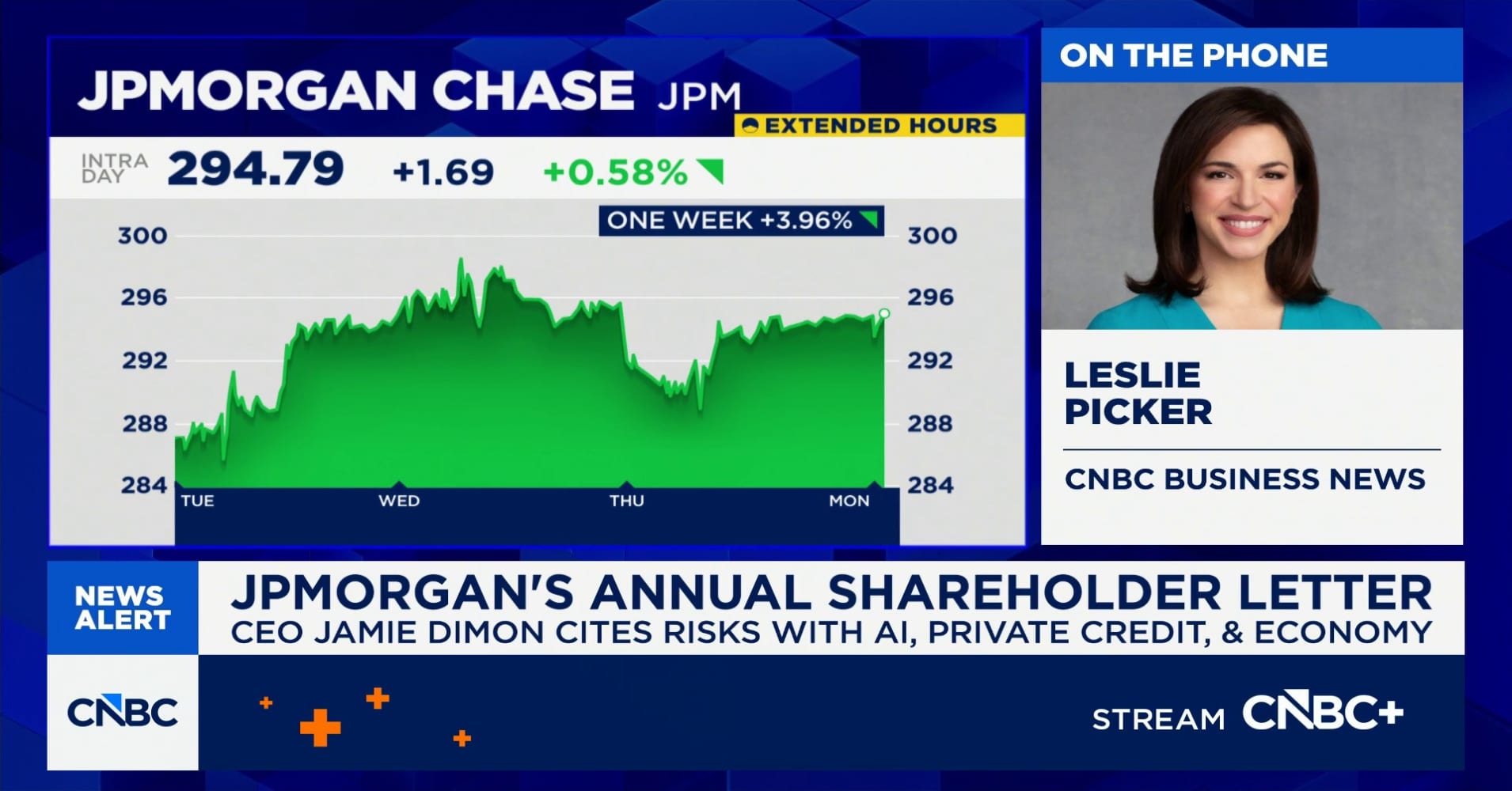 JPMorgan CEO Jamie Dimon in annual letter cites risks in geopolitics ...