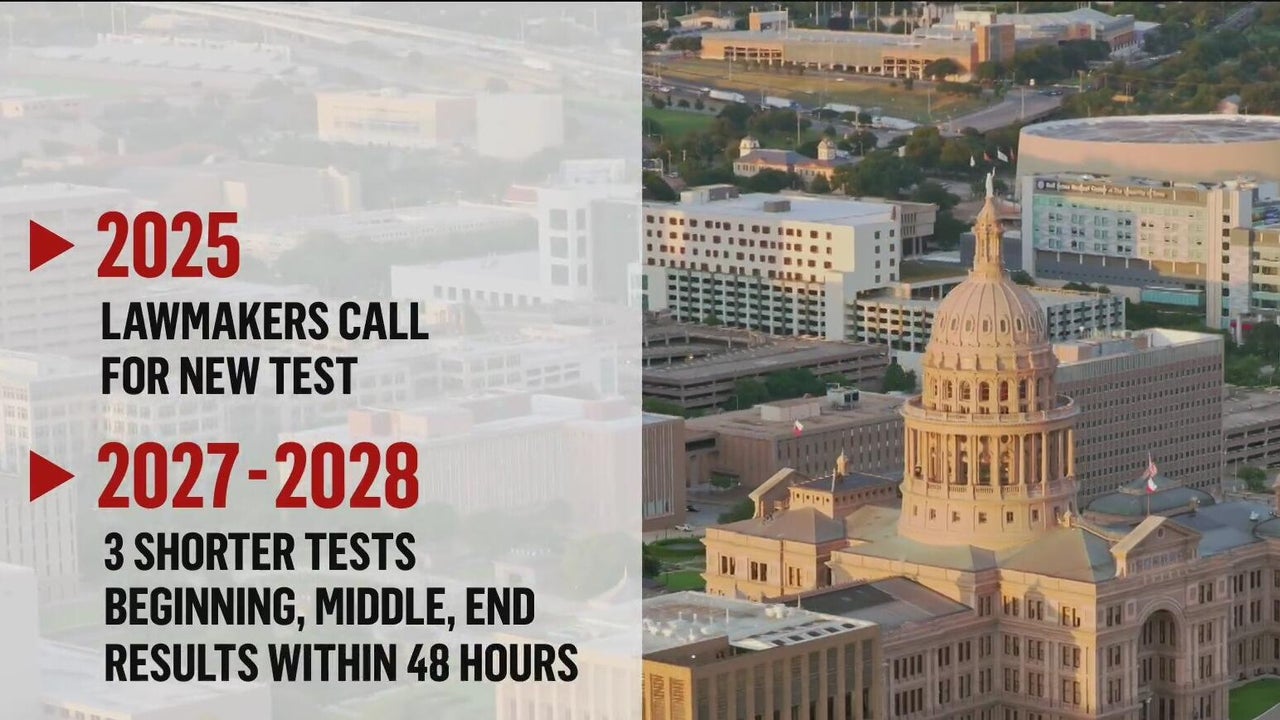A look at state testing, as Texas lawmakers consider changes to STAAR tests