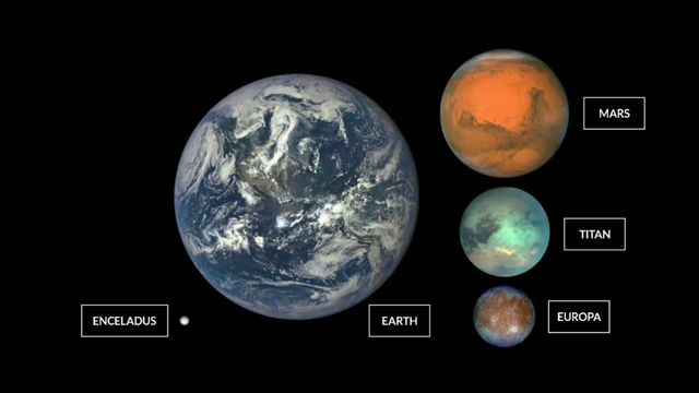 They ignored these moons for years - now they might hold alien life