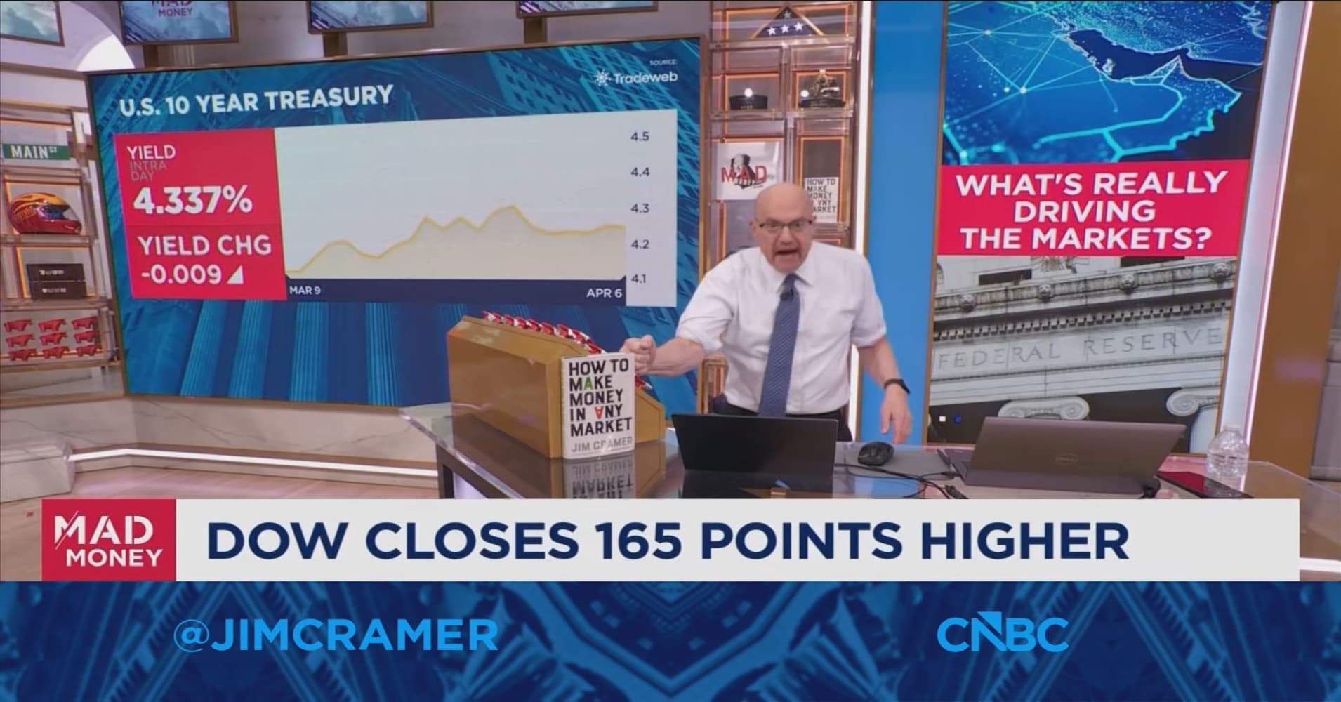 Market bottom wasn't caused by anything having to do with stocks, says ...