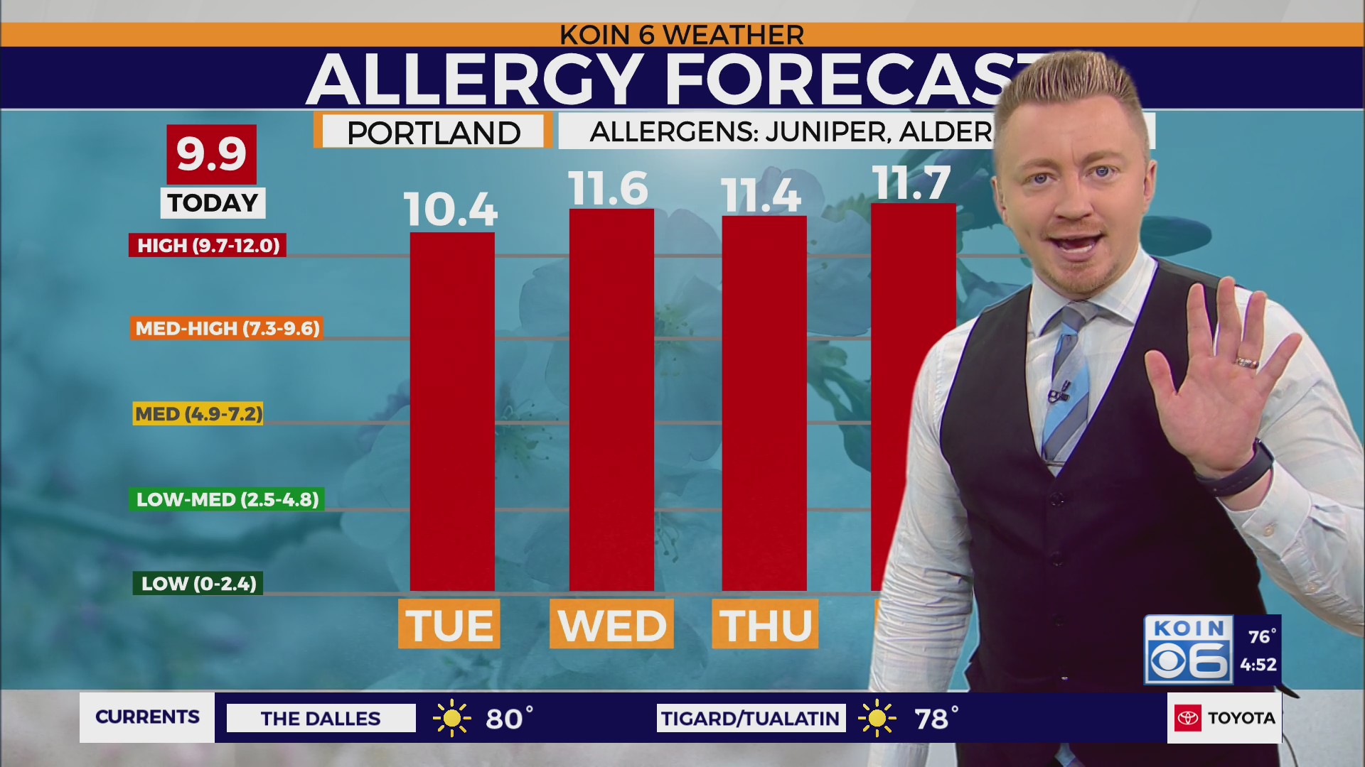 Temperatures drop, pollen counts rise around Portland