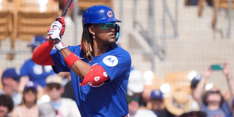 This Cubs outfield prospect should have organization rethinking Opening ...