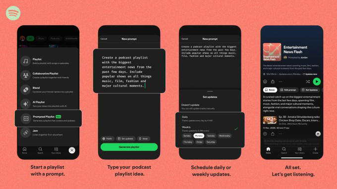 Spotify’s prompted playlist feature will now work for podcasts too