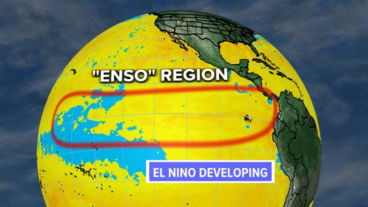Growing odds Super El Niño: What does it mean for Colorado snow?