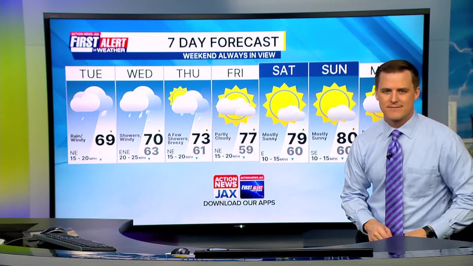 First alert 7 day forecast: April 7, 2026