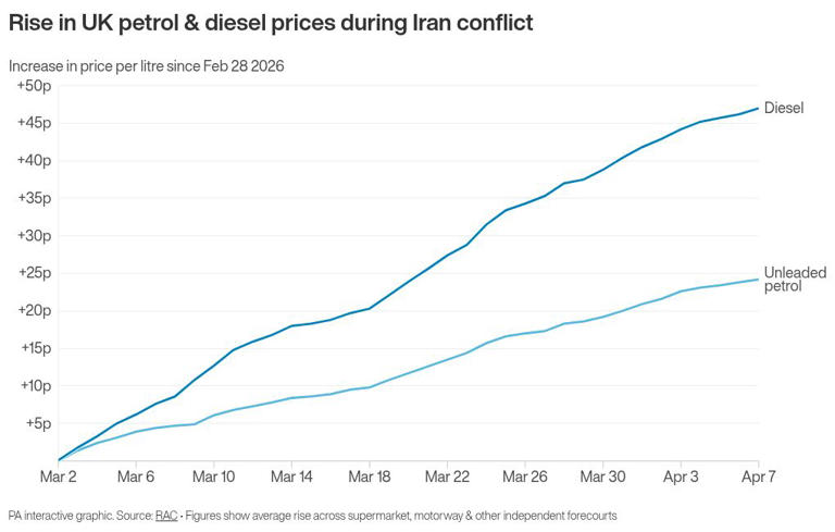 Starmer: Work still to do to end US-Iran conflict and reopen Strait of ...