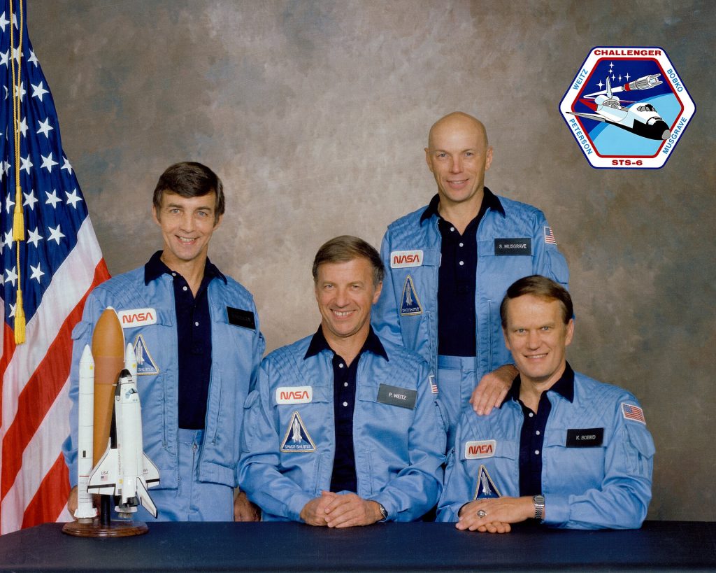 Today in aviation history: Launch of STS-6, the first shuttle mission ...