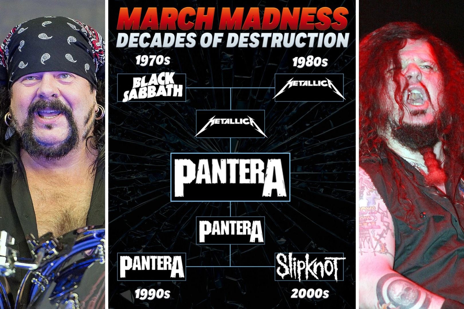 Pantera win March Madness, Decades of Destruction tournament