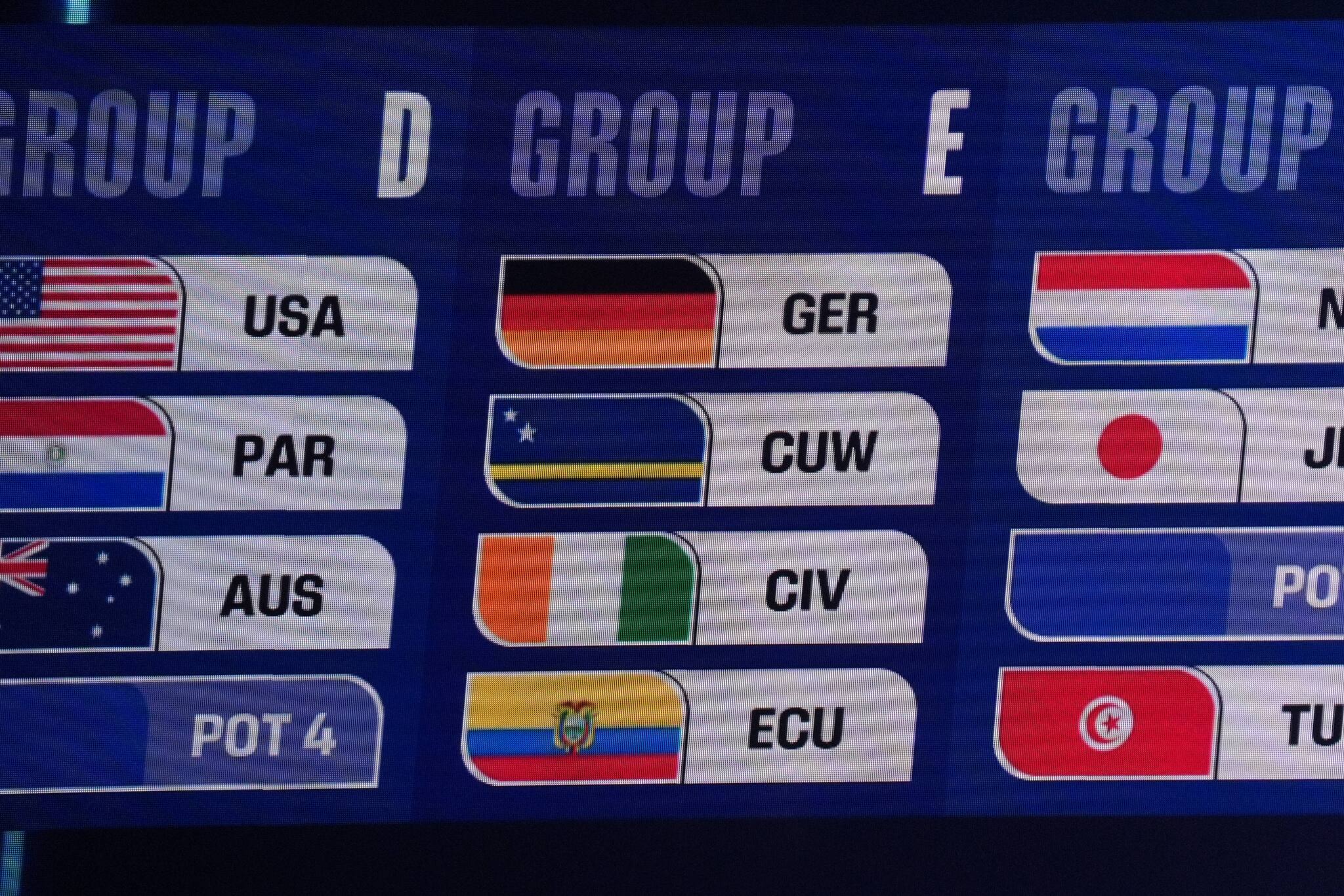 WM-Spielplan 2026: Alle Termine, Spiele und Uhrzeiten im Überblick