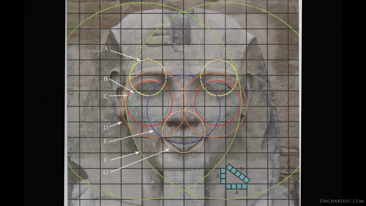 This ancient Egyptian precision should not be possible