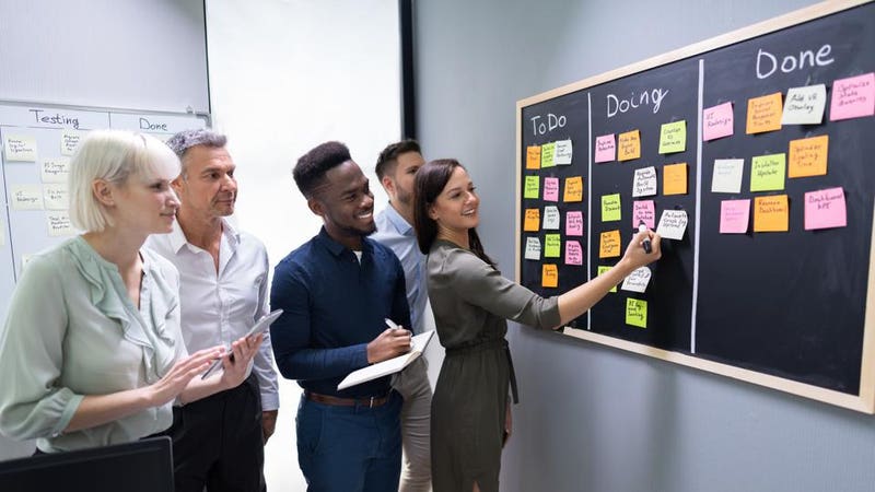 What is a kanban board? The ultimate guide