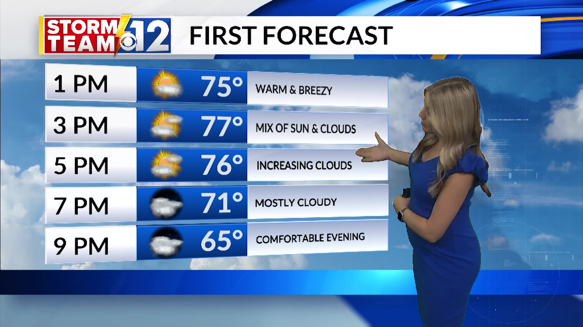 Tuesday afternoon weather update - 4/7