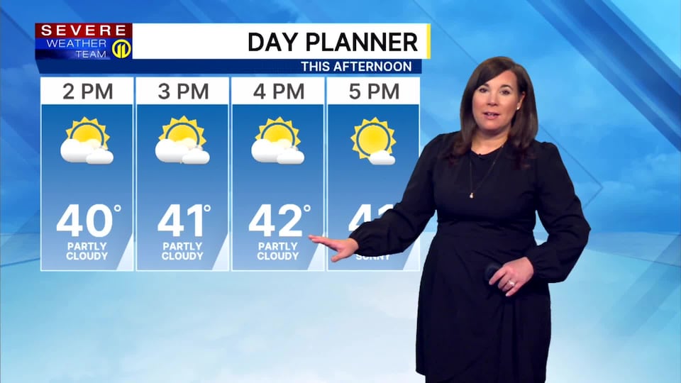 Bundle up! Wind chills in the 20s, 30s on Tuesday