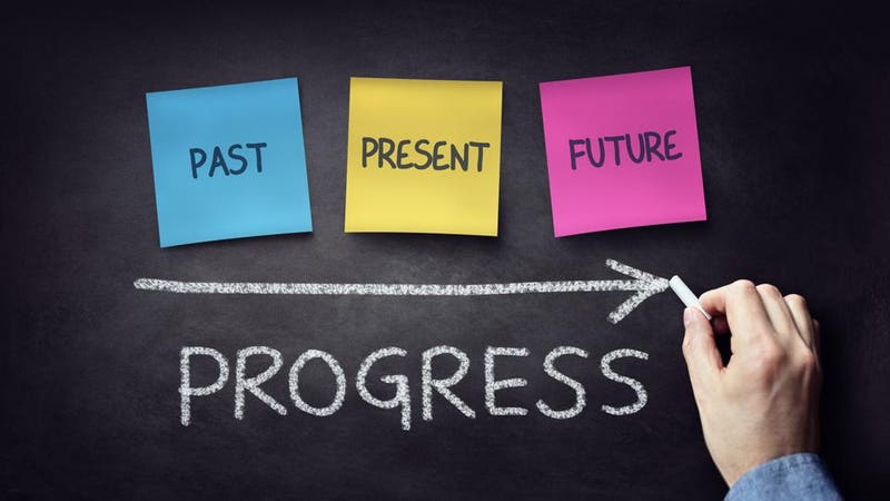 What is a kanban board? The ultimate guide