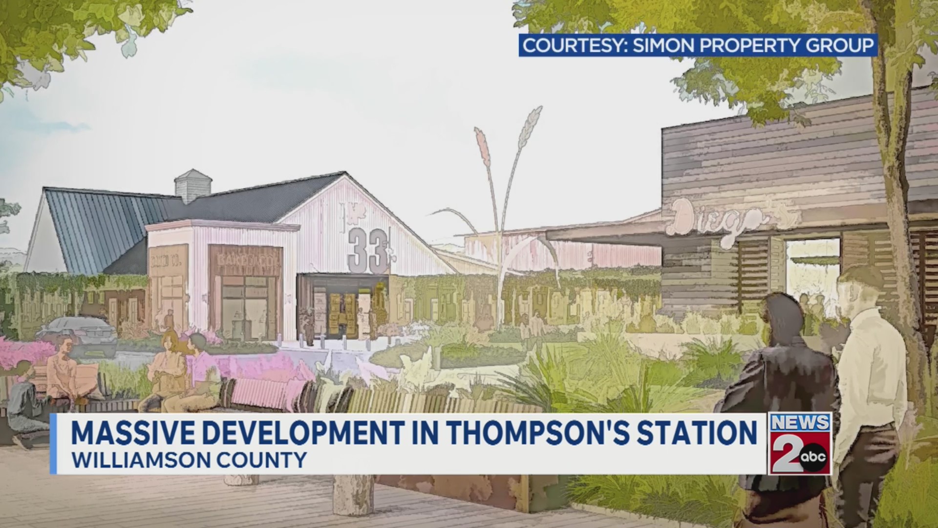 Massive development in Thompson's Station, TN