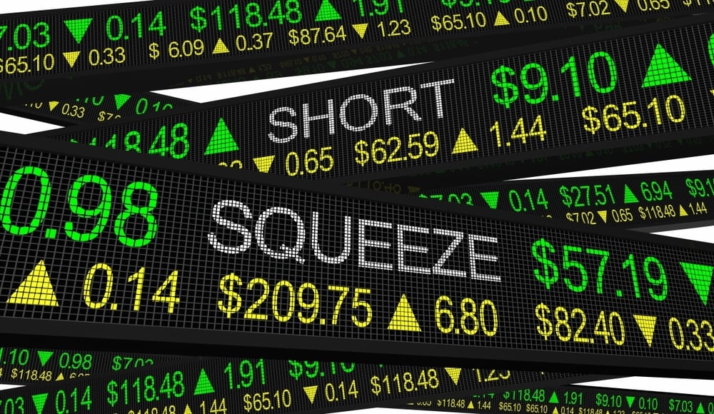 Avis Budget stock soars 160% in violent short squeeze melt-up