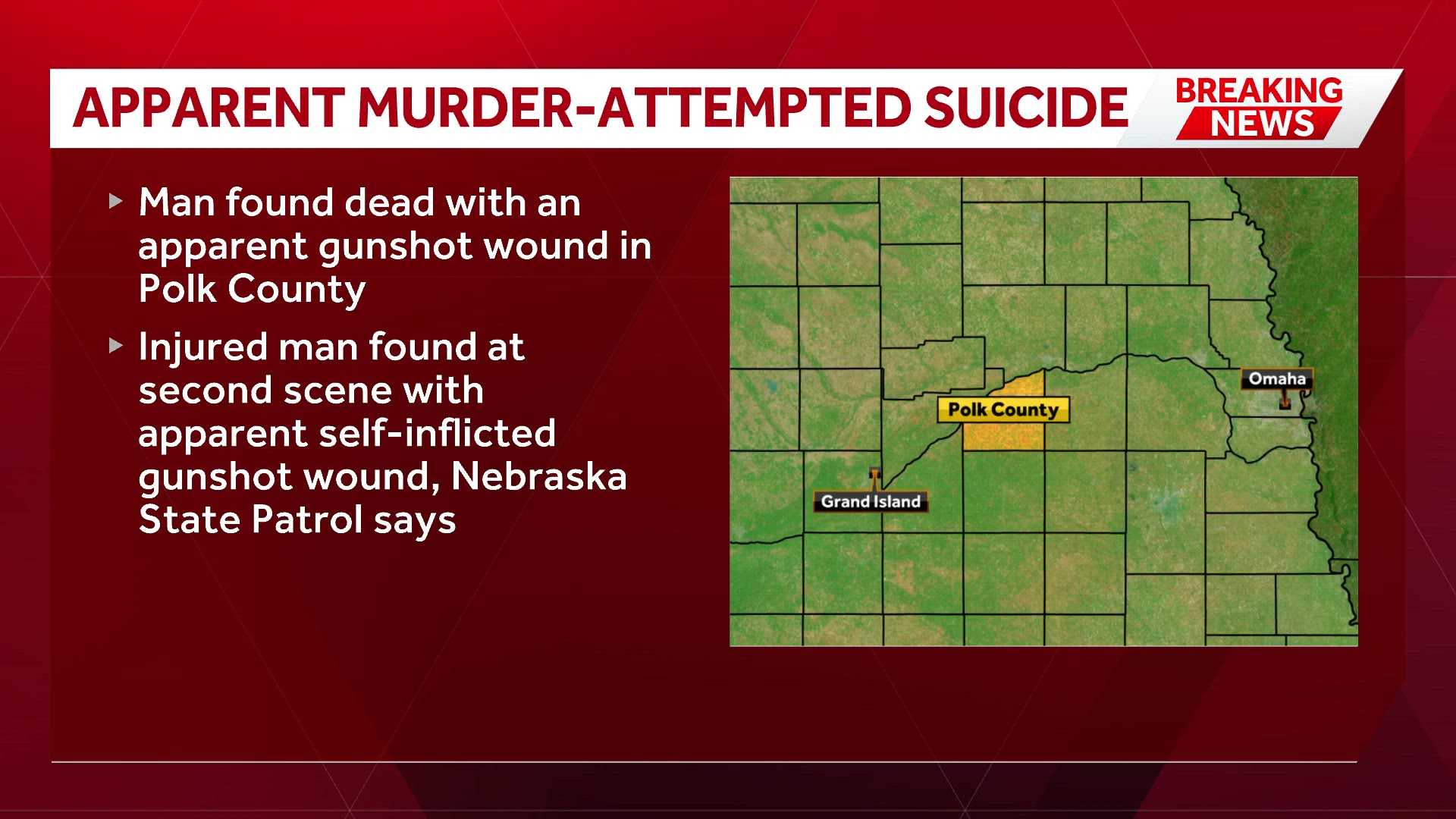 Suspect involved in murder-suicide dies, Nebraska State Patrol says