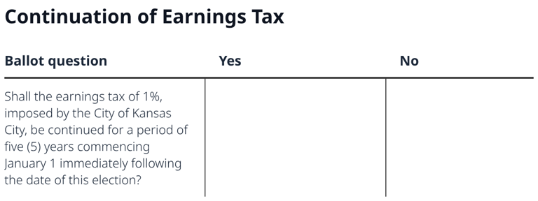 Full Kansas City-area election results: Earnings tax, mayors, bonds & more