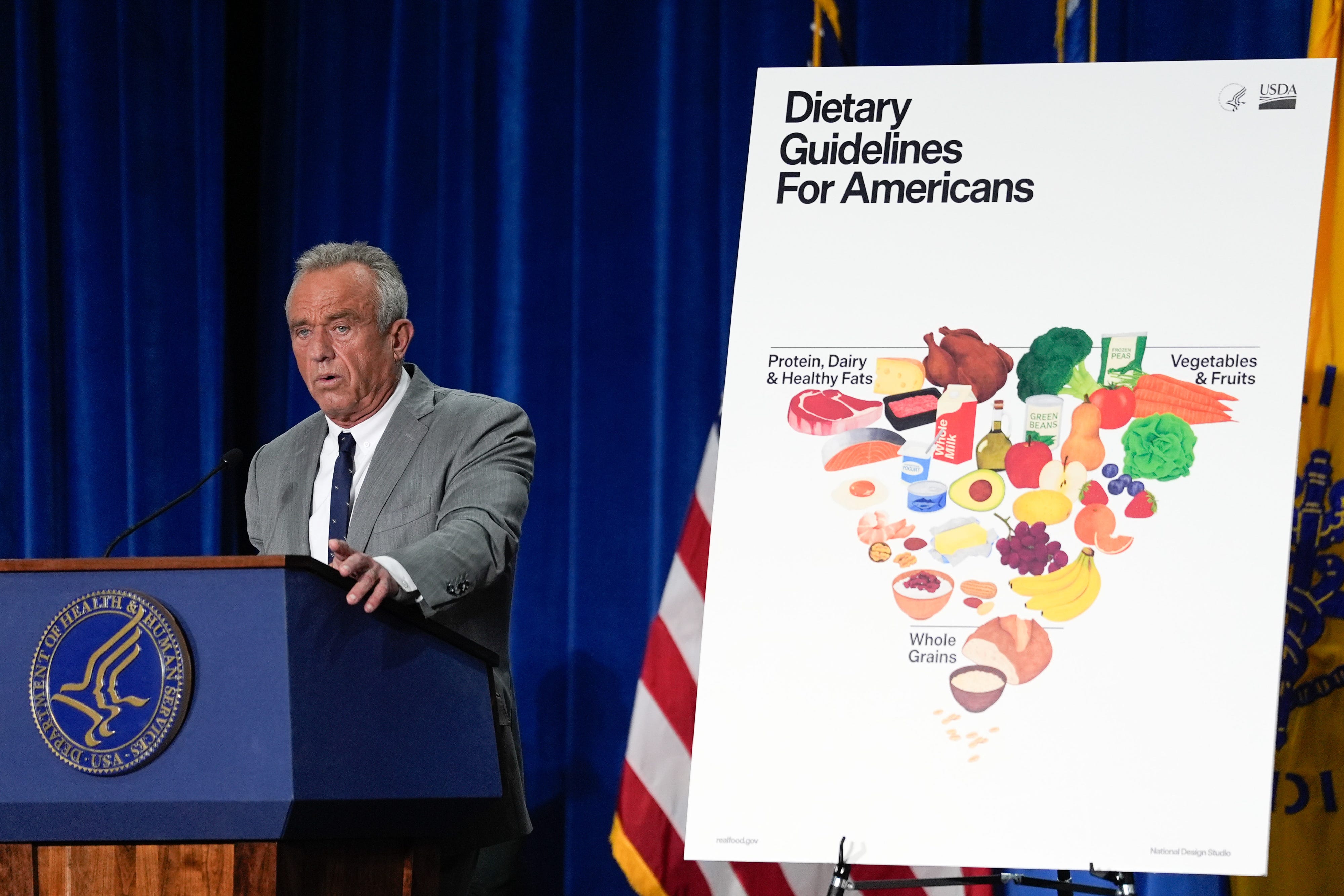 The government's new meat-heavy diet looks unaffordable for many Americans