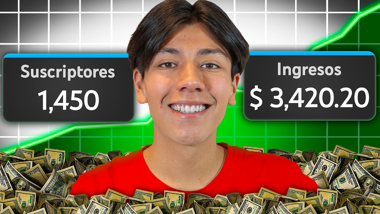 Cómo ganar dinero en YouTube con poca audiencia: monetiza con tus ...