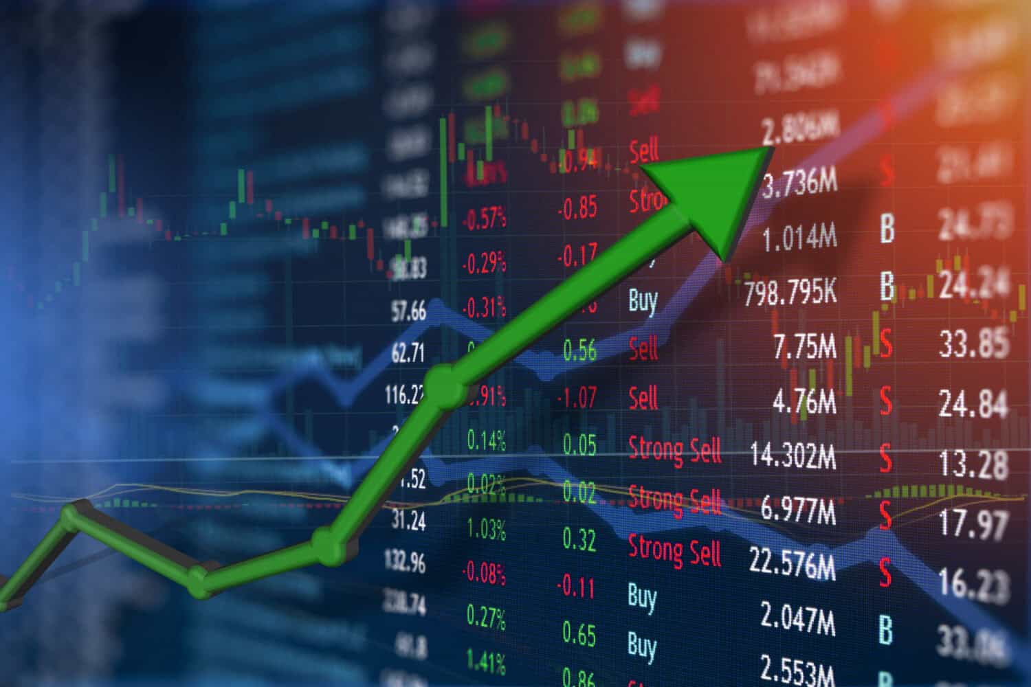 The Nasdaq turns green, but the CPI release could rock markets today
